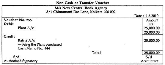 What is Voucher? What are the types of vouchers? - Accountant Skills